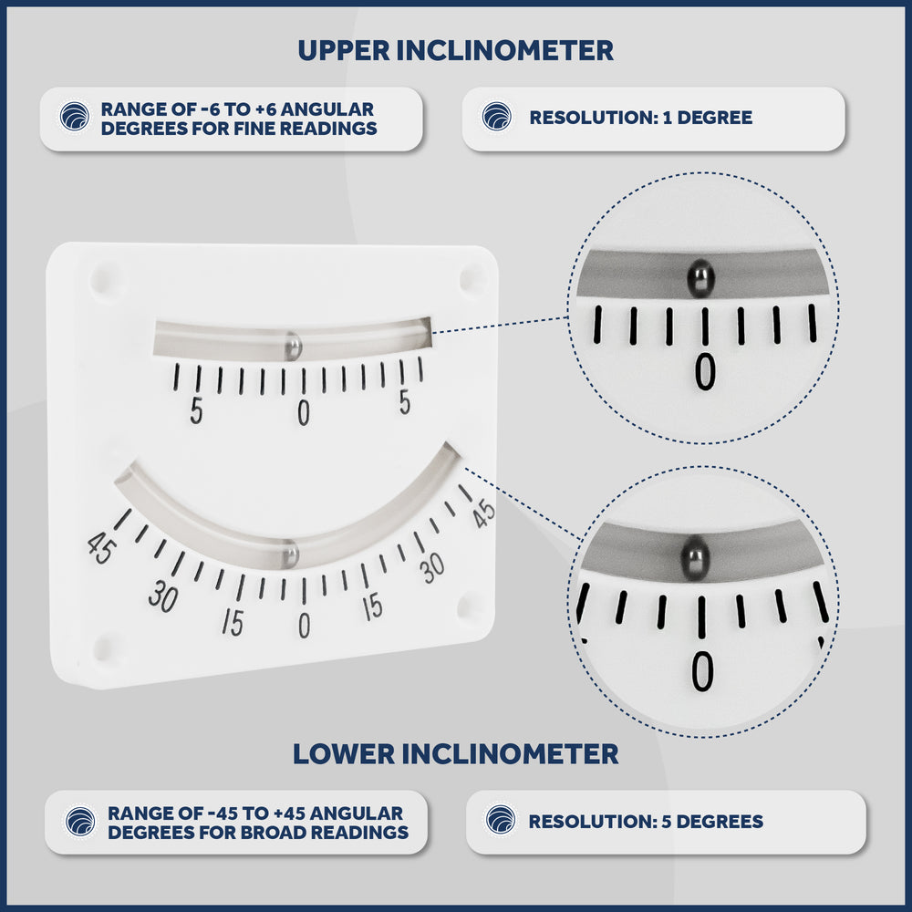 Dual Inclinometer - FO3037 | Five Oceans