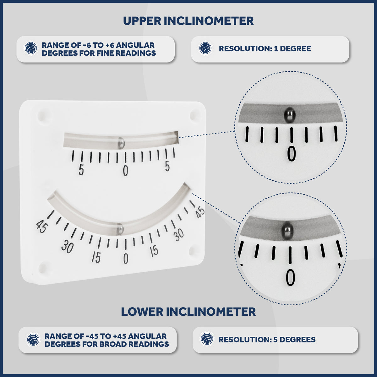 Dual Inclinometer - FO3037 | Five Oceans